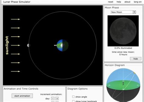 Sitios Web Para Conocer Simular Y Disfrutar De Nuestra Luna