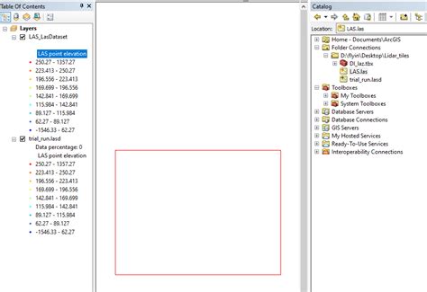 Elevation Numbers Exist But Output Visually Empty In ArcMap Community