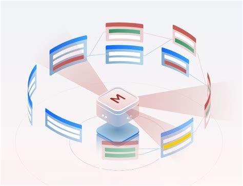 Data Lineage E Governance Nellintesa Tra Manta E Mega Lineaedp