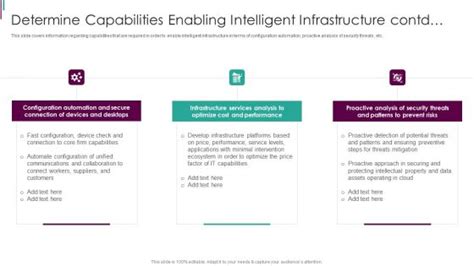 Developing Business Analytics Framework Determine Capabilities