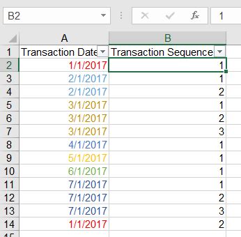 Excel Assign Sequence Number To Duplicate Records 03 Access Excel Tips