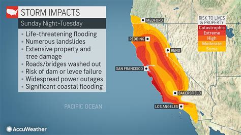 Ariella Scalese On Twitter Potentially Catastrophic California Storm
