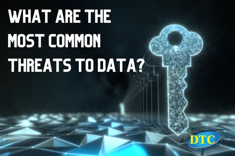 The Dark Side Of Digital Unveiling The Most Common Threats To Your