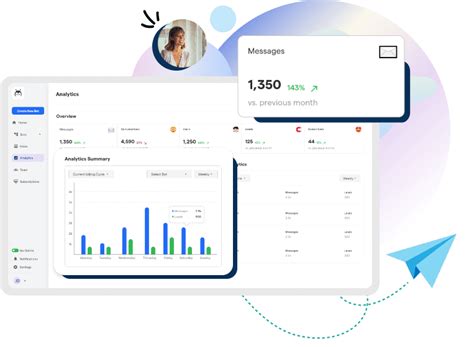 The Ultimate Guide To Conversational Ai In Ecommerce
