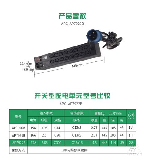 Apc Ap B Pdu Switched Rack A U Apc Aosens