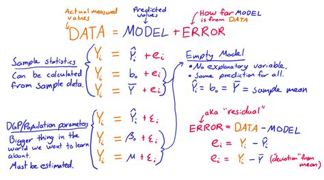 Lowercase Mathcal Letters Rlatex