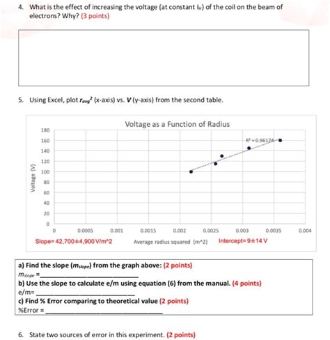 Solved Results Analysis Complete The Following Chegg