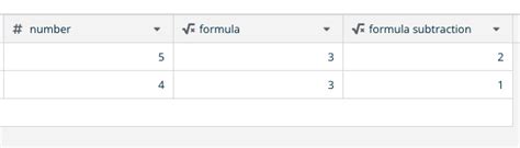 How Do I Sum If Baserow