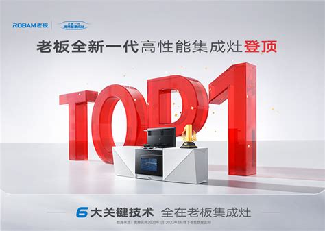 广告人 老板集成灶联合黑兔鸭营销制胜 斩获第30届中国国际广告节年度整合营销金案