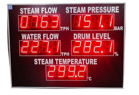 Wall Mounted 2 Inch Single Dual Sided Display For Industrial At 12980 Unit In Pune