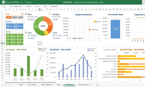 Tổng Hợp Phím Tắt Word Excel Powerpoint 2013 2016 Thư Viện Học