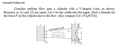Solved Example Problem Consider Uniform Flow Past A Chegg