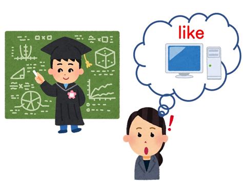 N3文法まるでよう にほんご部