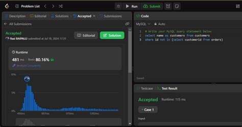 Hello Connections Day 53100 🚀 Baipalli Rasi