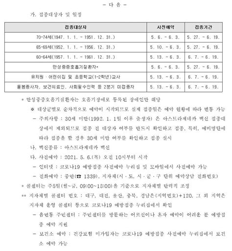 질병청 5~6월 고령층 등 대상 코로나19 위탁의료기관 예방접종 시행지침 배포 및 안내 공지사항 수원시의사회