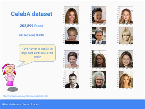 algorithmic art generative adversarial networks with pytorch