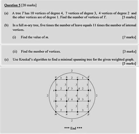 Solved Question Marks A A Tree T Has Vertices Of Chegg