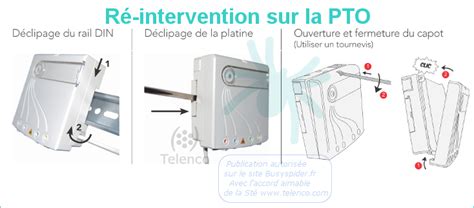Free La Prise Fibre Optique PTO En Details Fixation Installation De La Fibre
