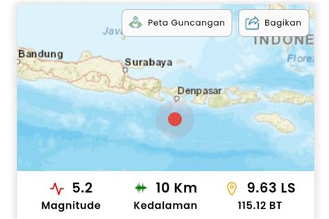 Bmkg Dua Gempa Di Bali Hari Ini Akibat Aktivitas Subduksi Lempeng