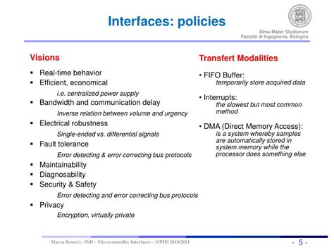 Ppt Microcontrollers Interfaces And Orcad Powerpoint Presentation Id 1672645