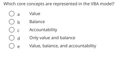 Solved Which Core Concepts Are Represented In The VBA Chegg Com