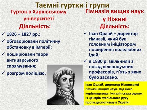 Російський визвольний і польський національно визвольний рухи в Україні презентация онлайн