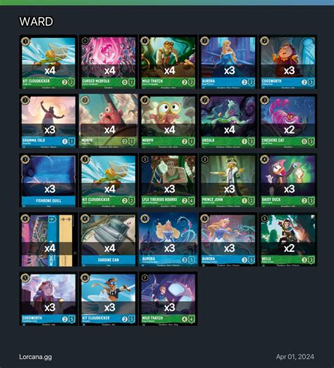 Ward Lorcana Deck Disney Lorcana