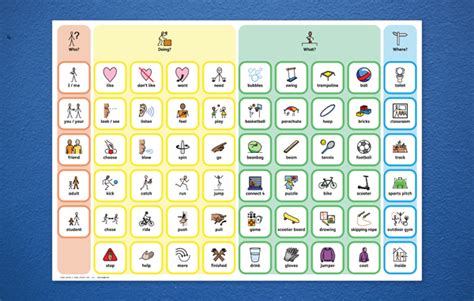 Widgit Software Widgit Symbols Help Communication