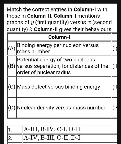 Match The Correct Entries In Column I With Those In Column Ii Column I M
