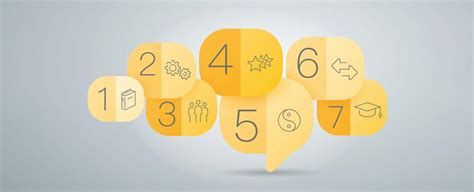 7 Things You Should Know About Data De Identification And Anonymization Andrew Drinkwater Mba