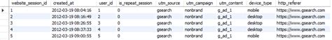 GitHub Lightbluening Website Performance Analysis Using SQL Use MySQL To Analyze Maven Fuzzy