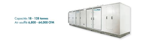 Poolpak® Série Ppk Poolpak