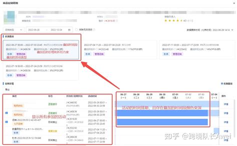 2022年prime Day临近，分享一篇检测折扣叠加的工具测评文 知乎