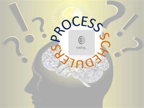 Threads Operating System Pptx