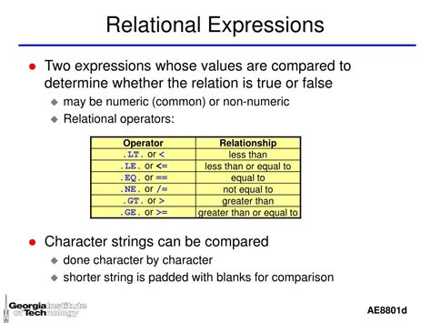 ppt introduction to fortran powerpoint presentation free download