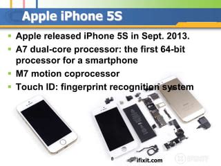 Smartphone Hardware Architecture PPTX Operating Systems Computer Software And Applications