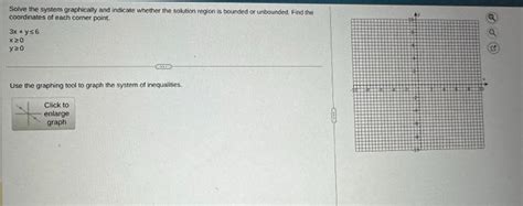 Solved Solve The System Graphically And Indicate Whether The Chegg
