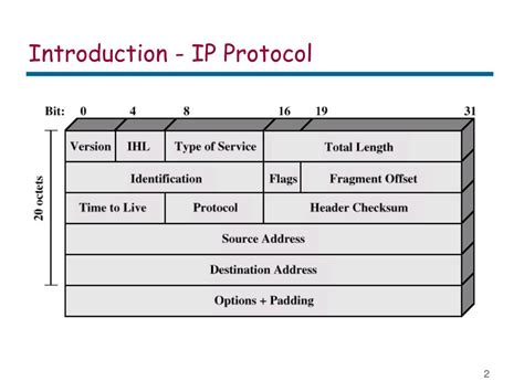 PPT Routing Protocols PowerPoint Presentation Free Download ID