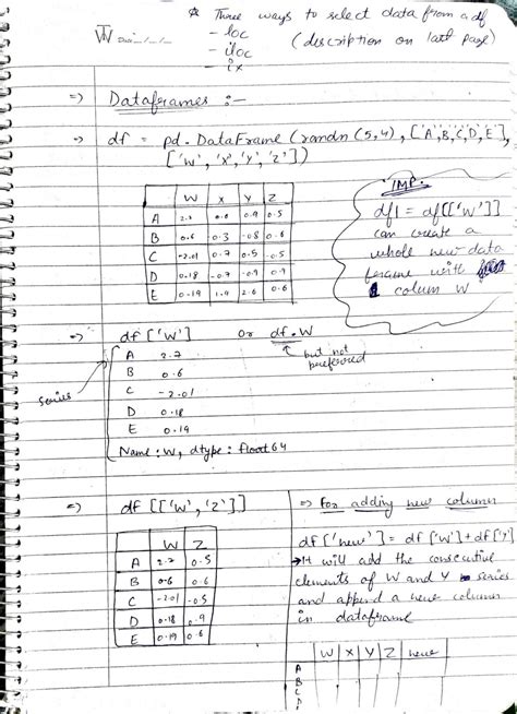 Pandas Notes Easiest Explanation 2025 Machine Learning Projects
