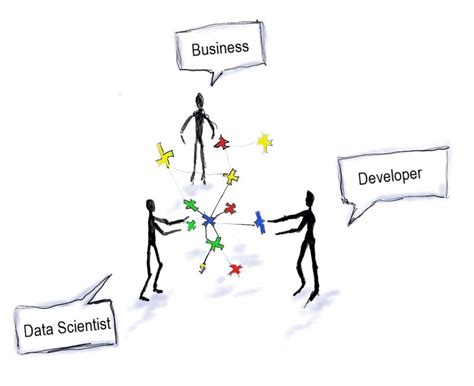 Tony Seale On Linkedin Cooperation Datacatalog Semanticweb