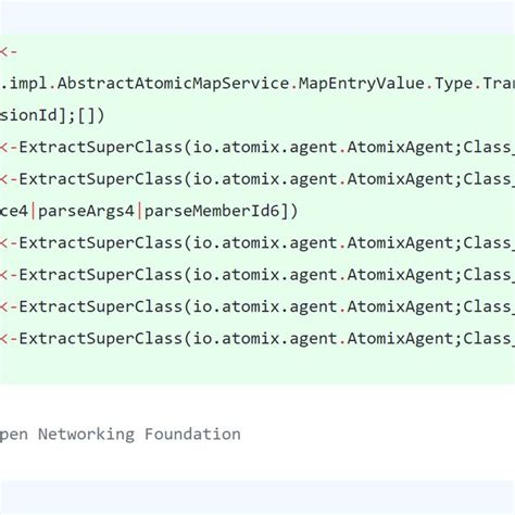 source code example customer java partial download scientific diagram