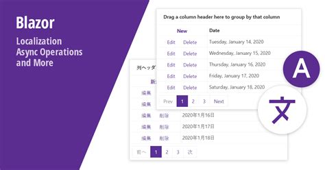 Blazor Components Localization Asynchronous Data Operations And More V192