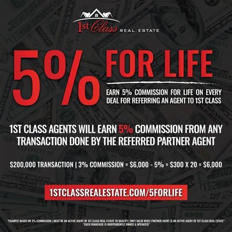 1st Class Real Estate On Linkedin When You Refer An Agent That Joins