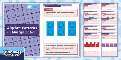 Algebra Patterns In Multiplication Challenge Cards Twinkl