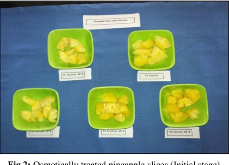 figure 1 from effect of osmotic dehydration on mass transfer kinetics
