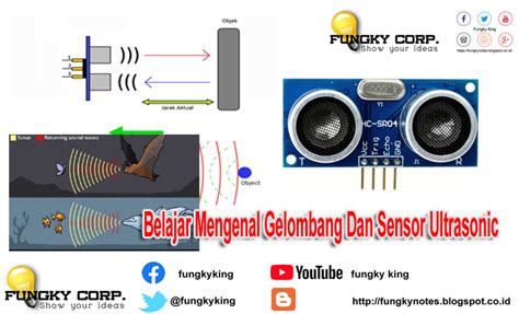 Belajar Mengenal Gelombang Dan SensorUltrasonic