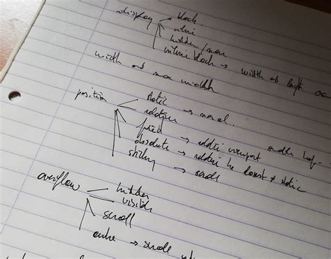 my journey around css in react learning path and flavour of css in react