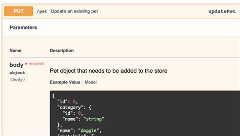 Swagger Ui Viewer For Confluence Openapi Integration Atlassian