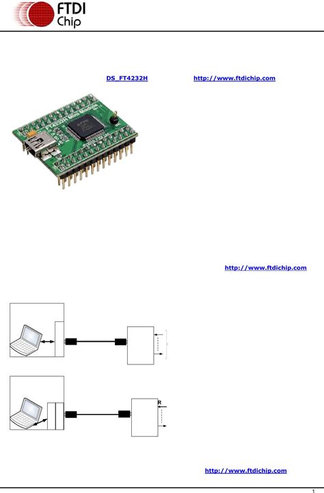 FT H Mini Module Datasheet By FTDI Future Technology Devices International Ltd Digi Key