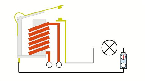 Rơ le relay trung gian là gì Cấu tạo và ứng dụng trong công nghiệp